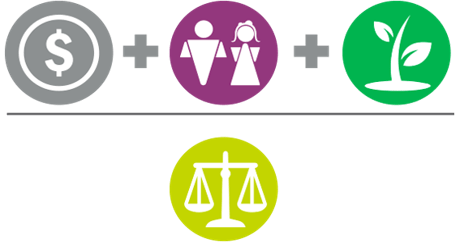 ¿Qué es el Pacto Global? - Pacto Global Red Colombia